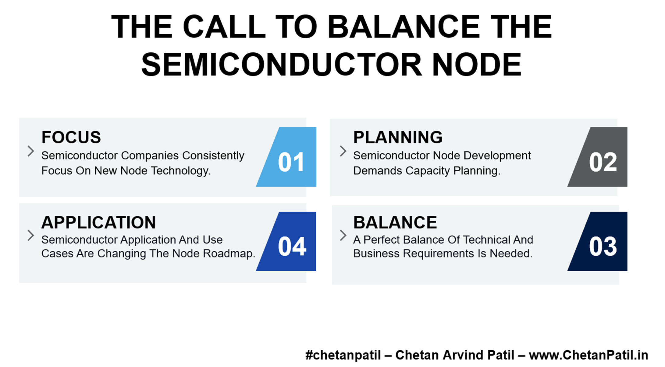 The Call To Balance The Semiconductor Nodes - #chetanpatil - Chetan ... The Call To Balance The Semiconductor Nodes - #chetanpatil - Chetan ...