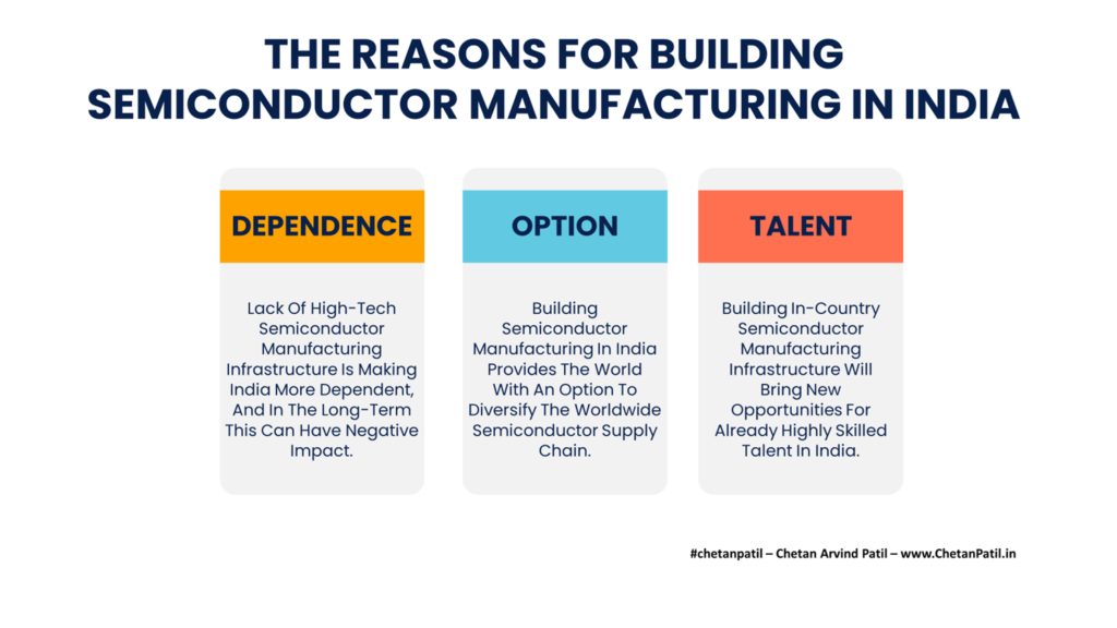 The Need To Bring Semiconductor Manufacturing To India – #chetanpatil – Chetan Arvind Patil