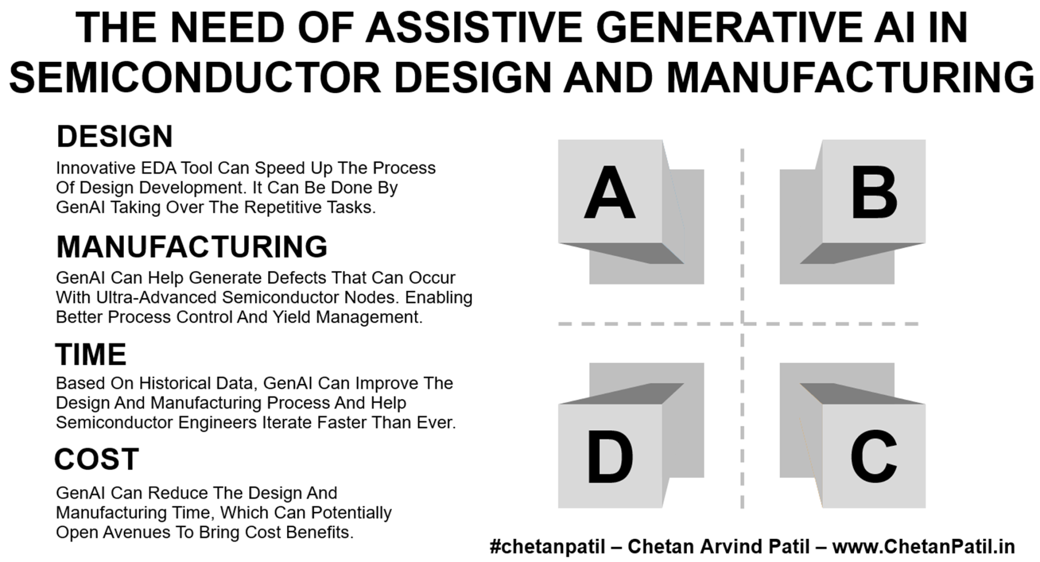 The Need Of Assistive Generative AI In Semiconductor Design And Manufacturing – #chetanpatil ...