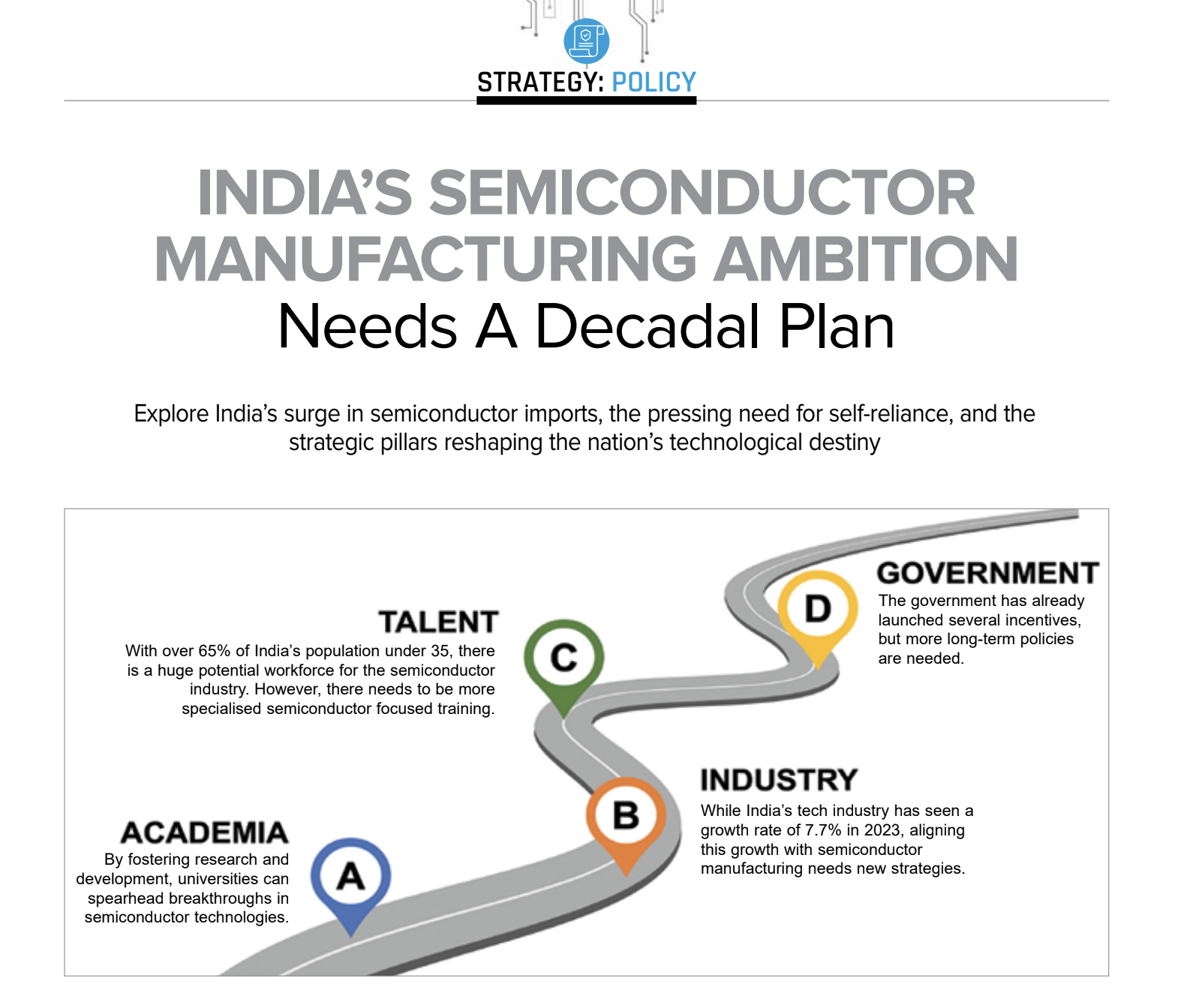 India’s Semiconductor Manufacturing Ambition Needs A Decadal Plan - # ...